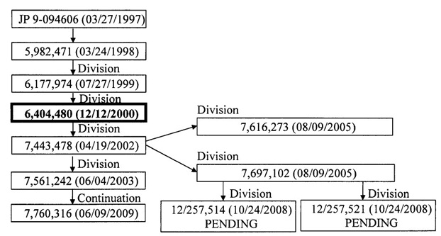 What is an “Involved Application” in IPR Practice? : US PTO Litigation ...
